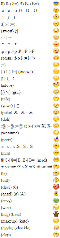 BloGemini: Skype Emoticons